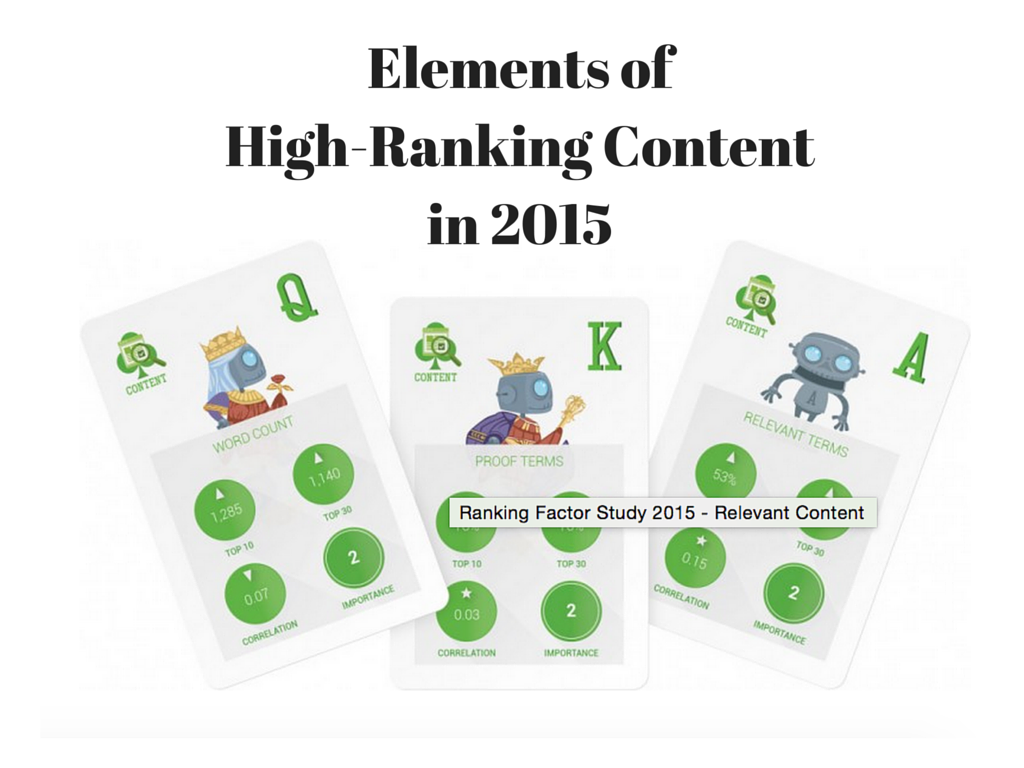 The 6 Essential Elements of High-Ranking Content in 2015 [Research ...